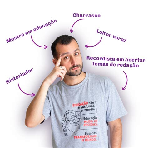 Ebook Temas De Redação Enem Professor Raphael Reis O Mago Da Redação
