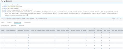 Predict Spam Using Machine Learning Classification