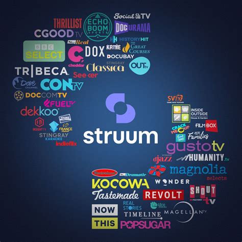 Bruce L On Linkedin Congrats To Lauren Devillier And The Rest Of The Struum Team For The…