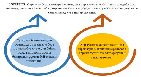 Мэдлээ Цахим контент