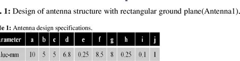 Table 1 From Design And Parametric Analysis Of Uwb Mono Cone Antenna For Wban Semantic Scholar