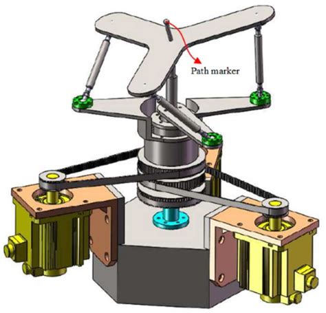 Volumetric Model Of 3rss S Spherical Parallel Robot Download Scientific Diagram