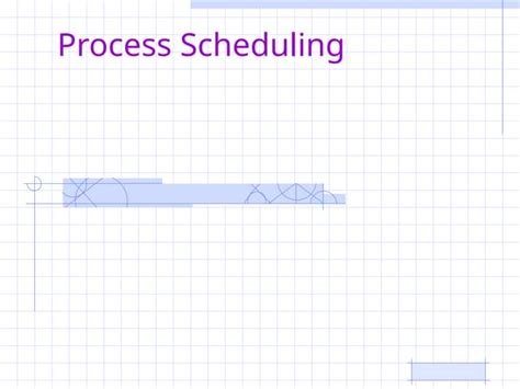 Operating System Scheduling Process Unit 3ppt