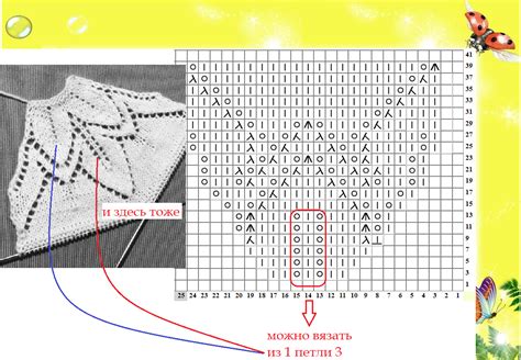 Схема красивой кокетки спицами найдено 85 картинок