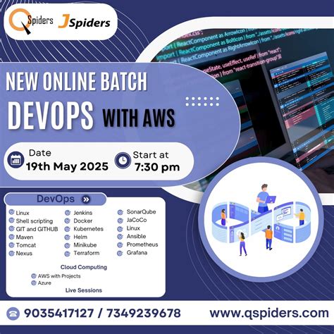 Instagram Photo By Qspiders Dilsukhnagar • May 7 2025 At 328 Am