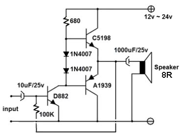 The Transistor Amplifier