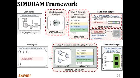 pim course lecture 5 processing using memory for bulk bitwise