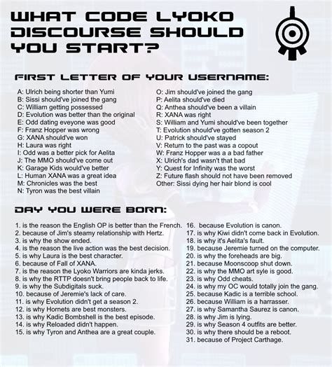 Ways The Lyoko Gem On Twitter Code Lyoko Discourse Meme Based Off Of That One Anipoke One From