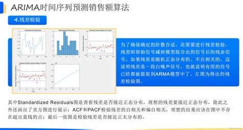 智慧食堂数据分析系统智慧食堂就餐数据分析 Csdn博客