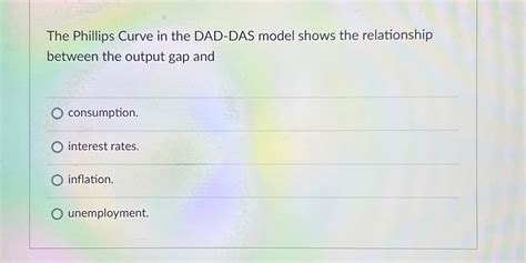 Solved The Phillips Curve In The DAD DAS Model Shows The Chegg Com