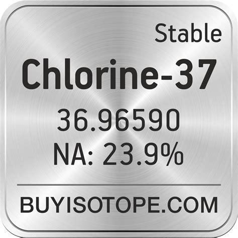 Chlorine Molar Mass Cl Molar Mass Step By Step Instruction On How To