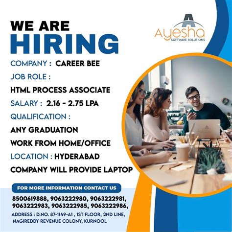 Sabiha Parveen On Linkedin Kurnool Software Hyderabad