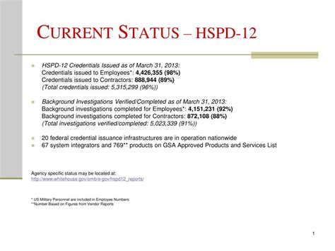 Ppt C Urrent S Tatus Hspd 12 Powerpoint Presentation Free Download Id 3526485