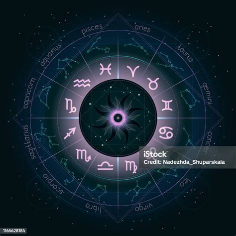 별자리 원 조디악 기호와 기하학적 패턴별밤 하늘 배경에 점성술 별자리와 그림 게자리에 대한 스톡 벡터 아트 및 기타 이미지