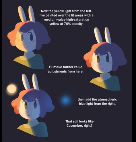 Shading Technique Pt Digital Painting Tutorials Digital Art Tutorial Art Tutorials Drawing