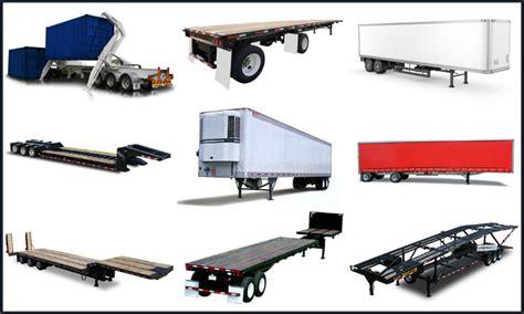 10 Amazing Truck Trailer Types Used In North America 2024