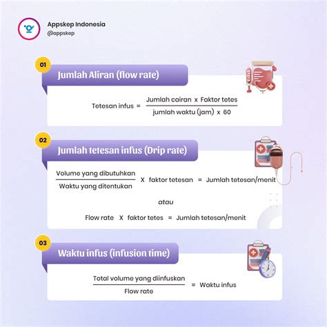 Mengenal Capd Cuci Darah Mandiri Dan Perawatannya Di Rumah