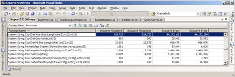 Using VSTS 2008 Memory Allocation Profiling Buck Hodges