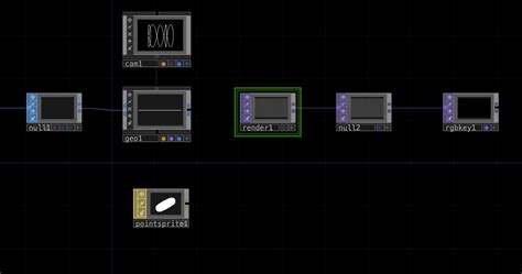 Light Great Arrows From Camera And Geometry To Render Do Not Appear Beginners Touchdesigner