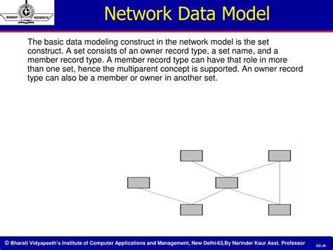 ppt data base management system dbms unit 1 powerpoint presentation id 6492406