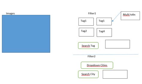 Gui Design How To Offer Multiple Filter Options When Technically