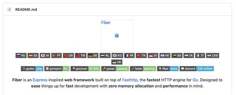🐛 Bug The Readme Images Are Not Accessible · Issue 2311 · Gofiber