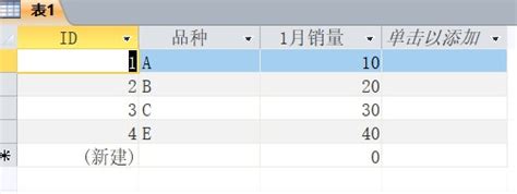Access合并多表字段更新查询追加查询；access怎样将表1，表2的数据合并成表3样式的数据？【access软件网】