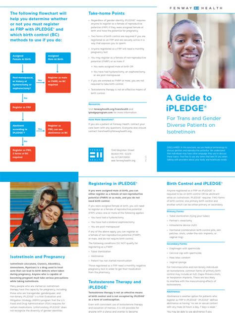 Guide To Ipledge Pdf Birth Control Human Reproduction