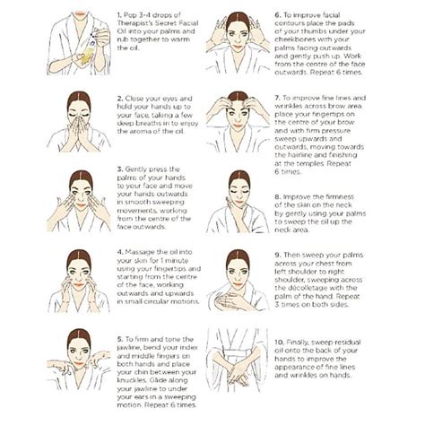 Facial Massage Steps