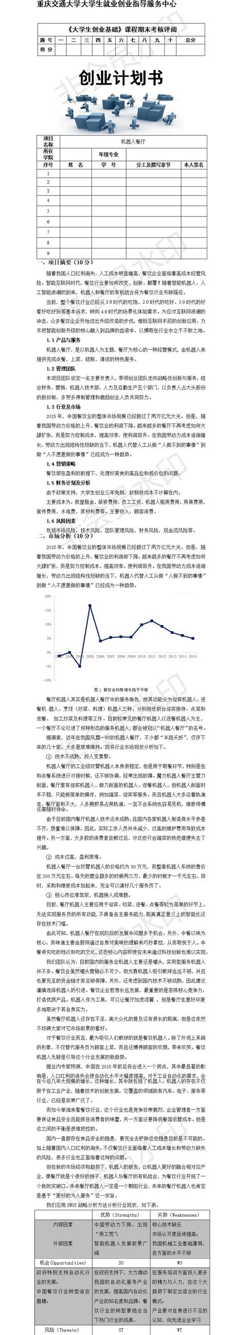 机器人餐厅 项目计划书 竞赛文库网