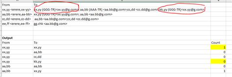 Solved Parsing And Counting The Name And Email From A Col Alteryx