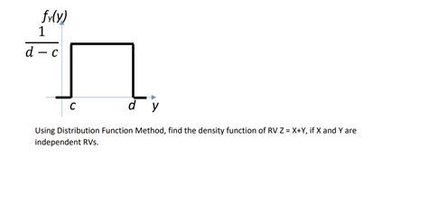 solved a 2b 9 x is a rv uniformly distributed over interval