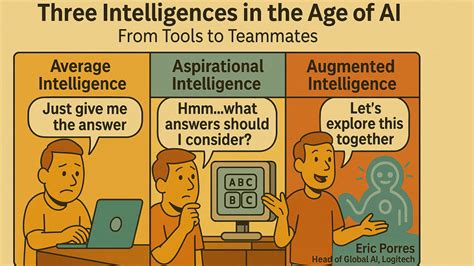 Expert Level Coders Feel Strongly That Vibe Coding Doesnt Work For Them They Spend More Time