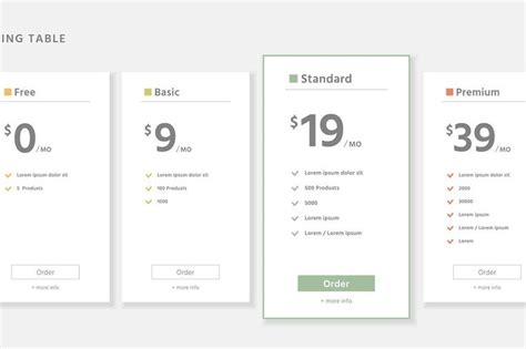 Minimalistic Pricing Table