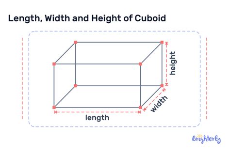 length width height definition with examples