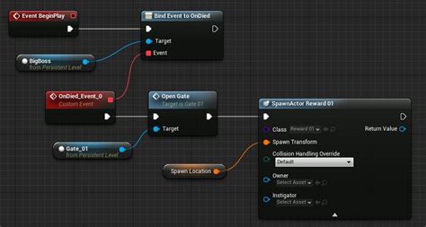 The Future Of Wordpress Visual Scripting By Matthew Zalewski