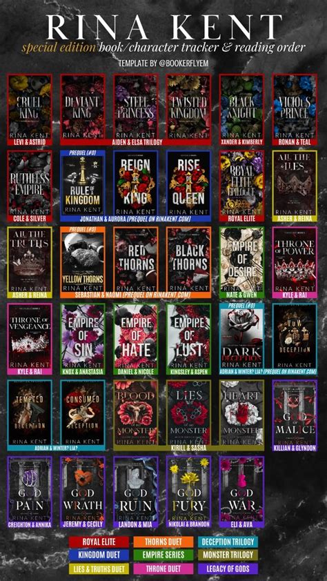 Rina Kent Reading Order Special Editions Updated 5 6 2024 Books To