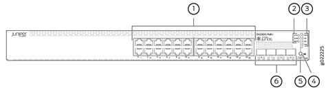 Ex2300 System Overview Juniper Networks