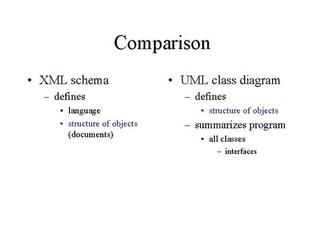 Navigation In Uml Class Diagrams And Xml Schemas