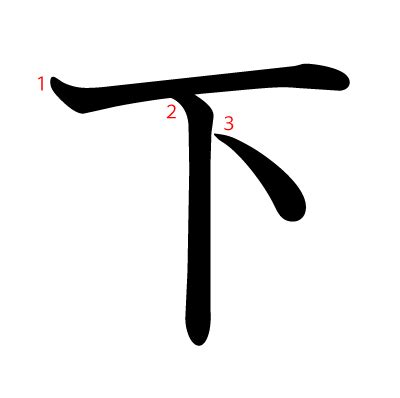 漢字「下」の部首・画数・読み方・筆順・意味・成り立ちなど