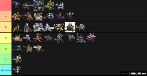 Ow Heroes Tier List TierLists Com