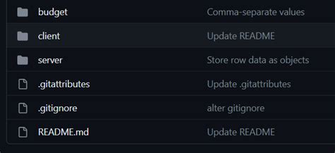 Repository How To Ignore Specific Directory For Language Stats In