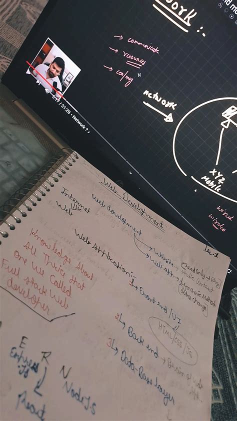 gaurav jain on linkedin network webdevelopment webdesign html lovebabbar internet web ip