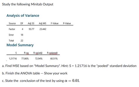 Solved Study The Following Minitab Output Analysis Of Chegg Com