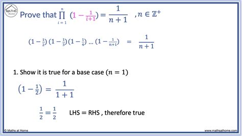 A Complete Guide Proof By Mathematical Induction With Products