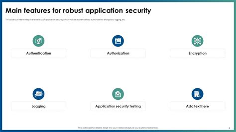 Application Security Powerpoint Presentation Slides Ppt Example
