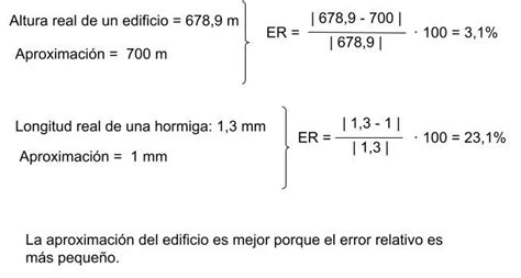 6 Aproximación Y Error Melina Matemáticas