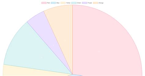 Wizardly Roentgen Gfv J Codesandbox Wizardly Roentgen Gfv J Codesandbox