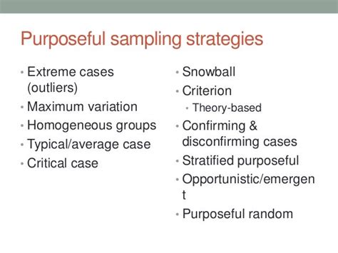Sampling In Qualitative Research