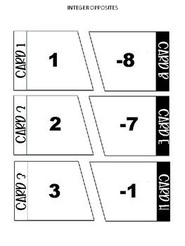 Integer Opposites Matching Game By Lauren Hindmarsh TPT
